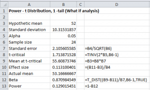 Power of the One-Sample t-Test | Real Statistics Using Excel