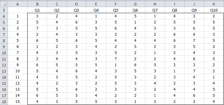 Split-Half Basic Concepts | Real Statistics Using Excel