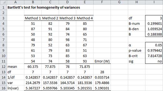 image1244 | Real Statistics Using Excel image1244 | Real Statistics Using Excel