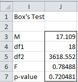 Box's Test Support | Real Statistics Using Excel