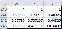 QR Factorization | Real Statistics Using Excel