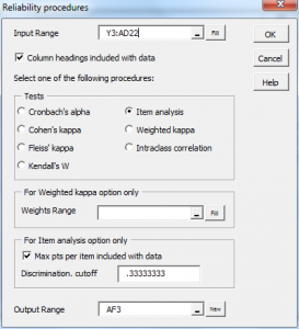 reliability-dialog-item-analysis | Real Statistics Using Excel