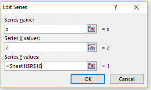 Creating Box Plot w/ Outliers | Real Statistics Using Excel
