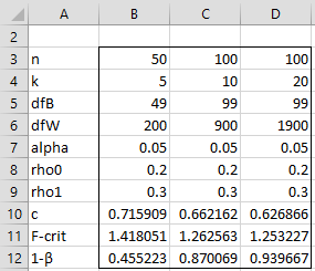 Intraclass Correlation Cont. |Real Statistics Using Excel