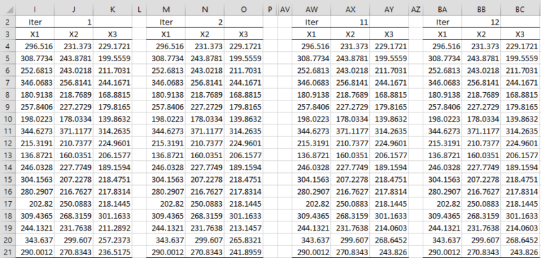 EM normal missing data | Real Statistics Using Excel