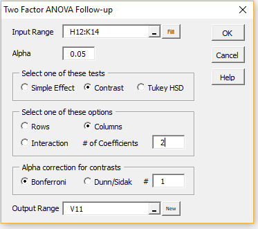 Real Statistic Two-way Anova | Real Statistics Using Excel