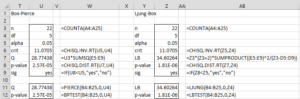 Autocorrelation Function | Real Statistics Using Excel