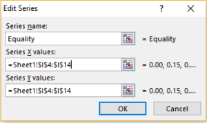 Lorenz Curve | Real Statistics Using Excel