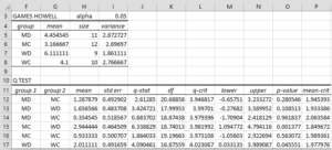 Games-Howell Test | Real Statistics Using Excel