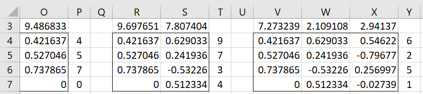 creating-orthonormal-basis | Real Statistics Using Excel