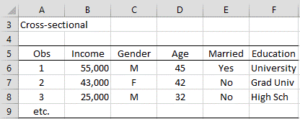 Econometric Data Types | Real Statistics Using Excel